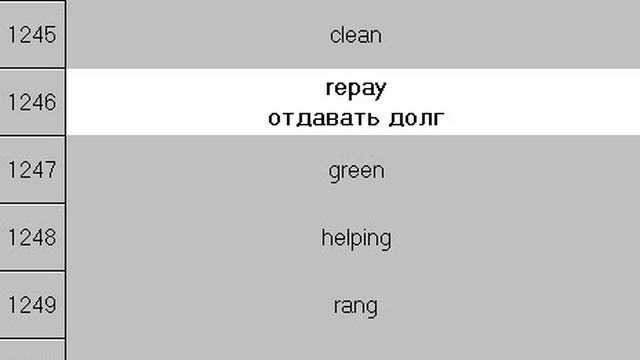 Американский разговорный словарь 1