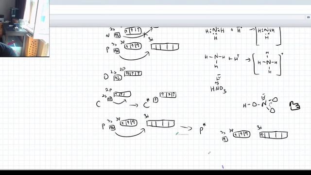 начала химии