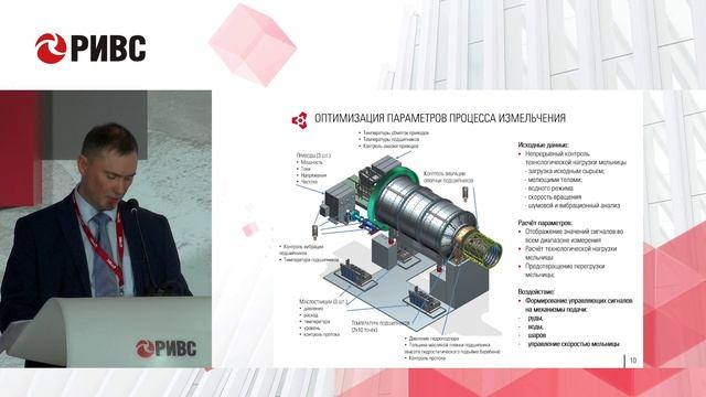 Функциональное и иммитационное моделирование при создании мощных рудоразмольных мельниц