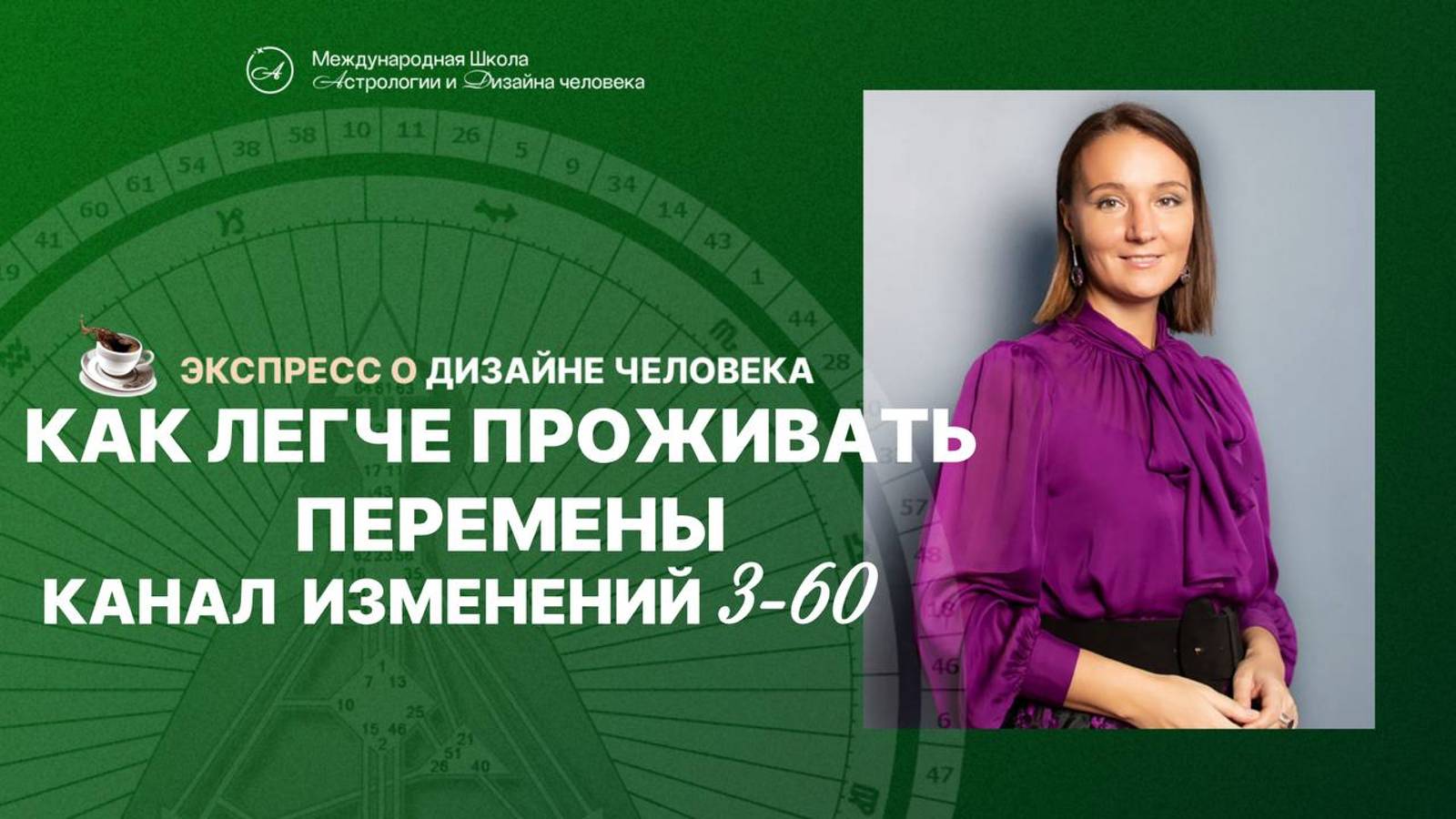 Как легче проживать перемены. Канал изменений 3-60 Дизайн человека.