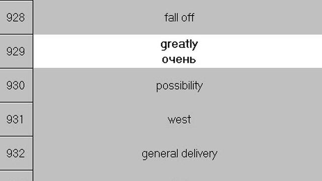 Американский разговорный словарь 2