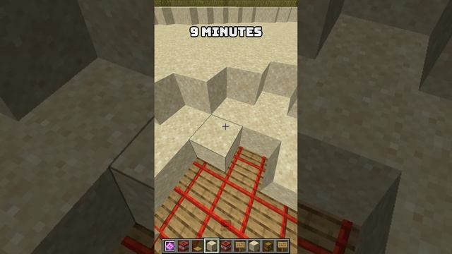 ЛОВУШКА в Разное Время (World's Smallest Violin)