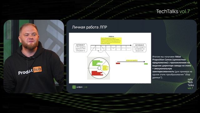 Сколько стоит идея? Продуктовые исследования и метрики продукта