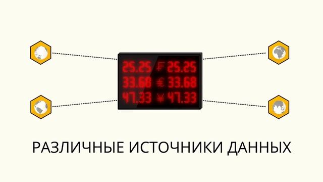 ITLINE FINANCE (ITLINE PRO) - современное решение