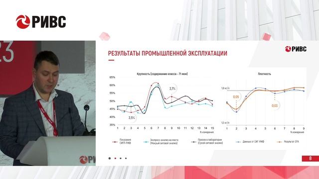 Система измерения гранулометрического состава и плотности пульпы