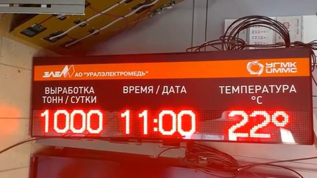 Табло производственных показателей ITLINE с отображением даты, времени, температуры воздуха