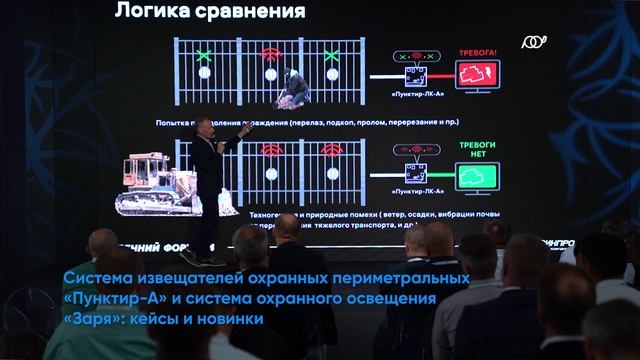 Осенний форум 2024. Виктор Форат: Извещатель «Пунктир-А», система освещения «Заря»: кейсы и новинки.
