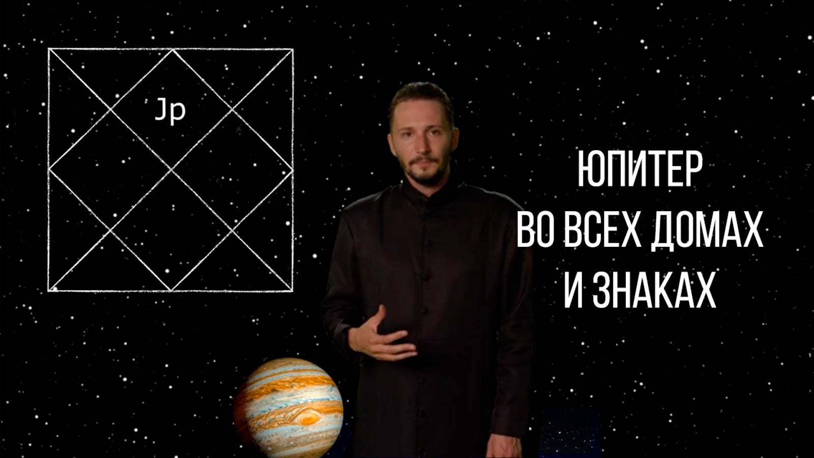 Юпитер во всех знаках и домах