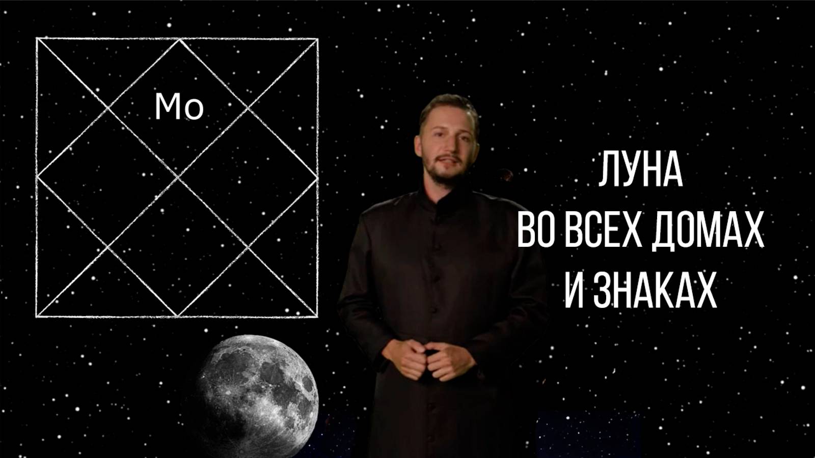 Луна во всех знаках и домах