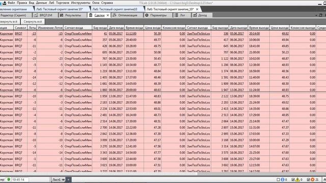 Алгоритмическая торговля в TSLab. Саро Микаелян - Курс 1. Занятие 10 / TSLab - Торговые роботы