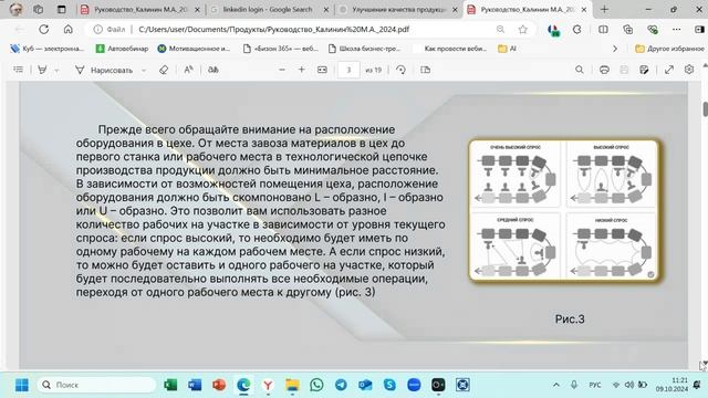 Руководство по повышению производительности труда