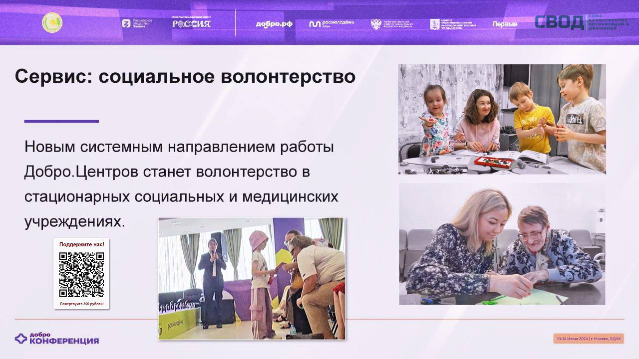 О новом сервисе для Добро.Центров по развитию социального волонтерства. Юрий Белановский