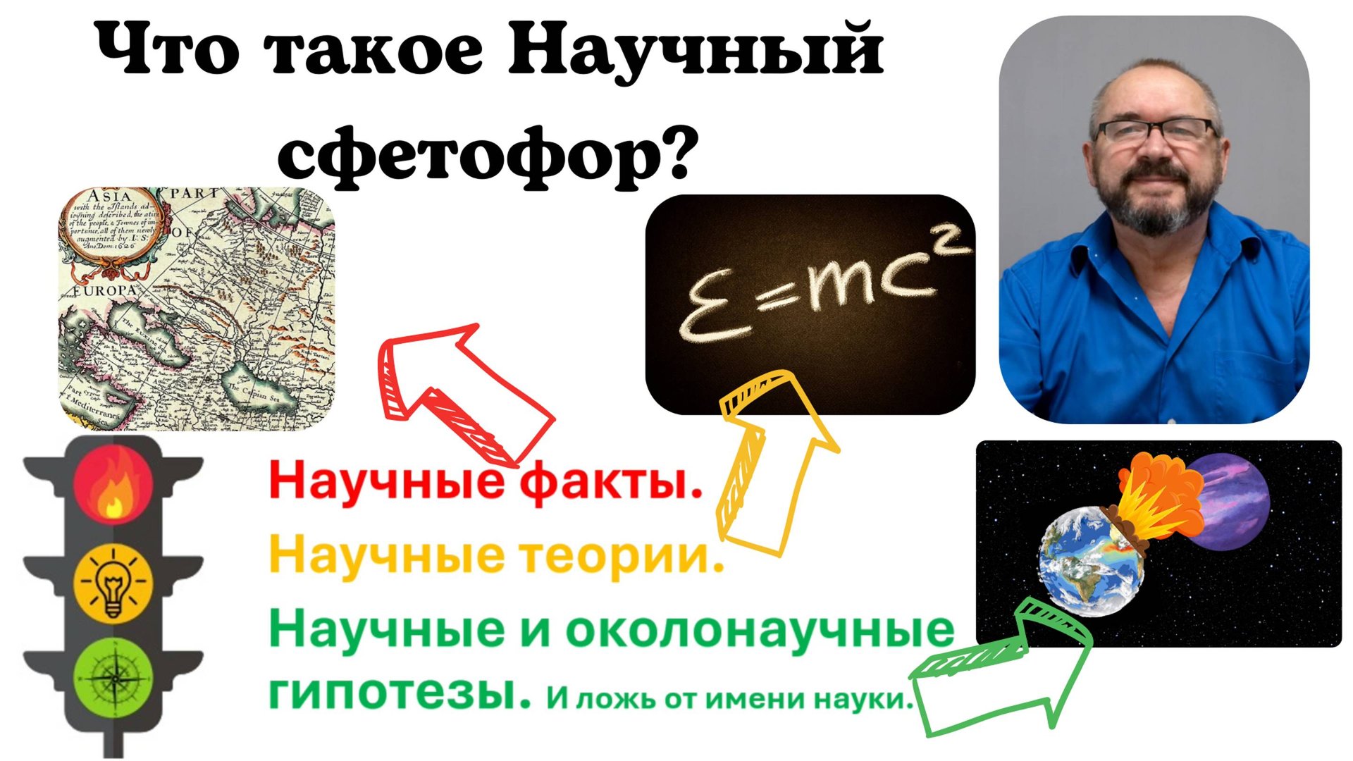 Что такое "Научный светофор": Цели и задачи