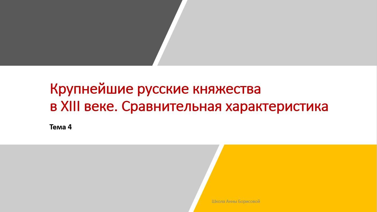 Тема 4. Раздробленность на Руси: как не запутаться в князьях и княжествах | Разбор ЕГЭ