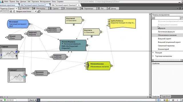 Алгоритмическая торговля в TSLab. Саро Микаелян - Курс 1. Занятие 4 / TSLab - Торговые роботы