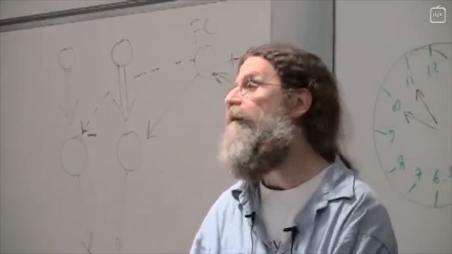 Биология поведения человека: Лекция #18. Агрессия, II