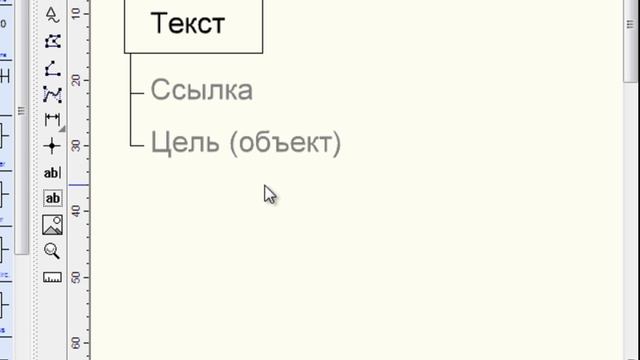 Урок 7 Инструменты для черчения, текст и текстовый блок