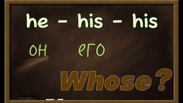 Притяжательные местоимения и определители.