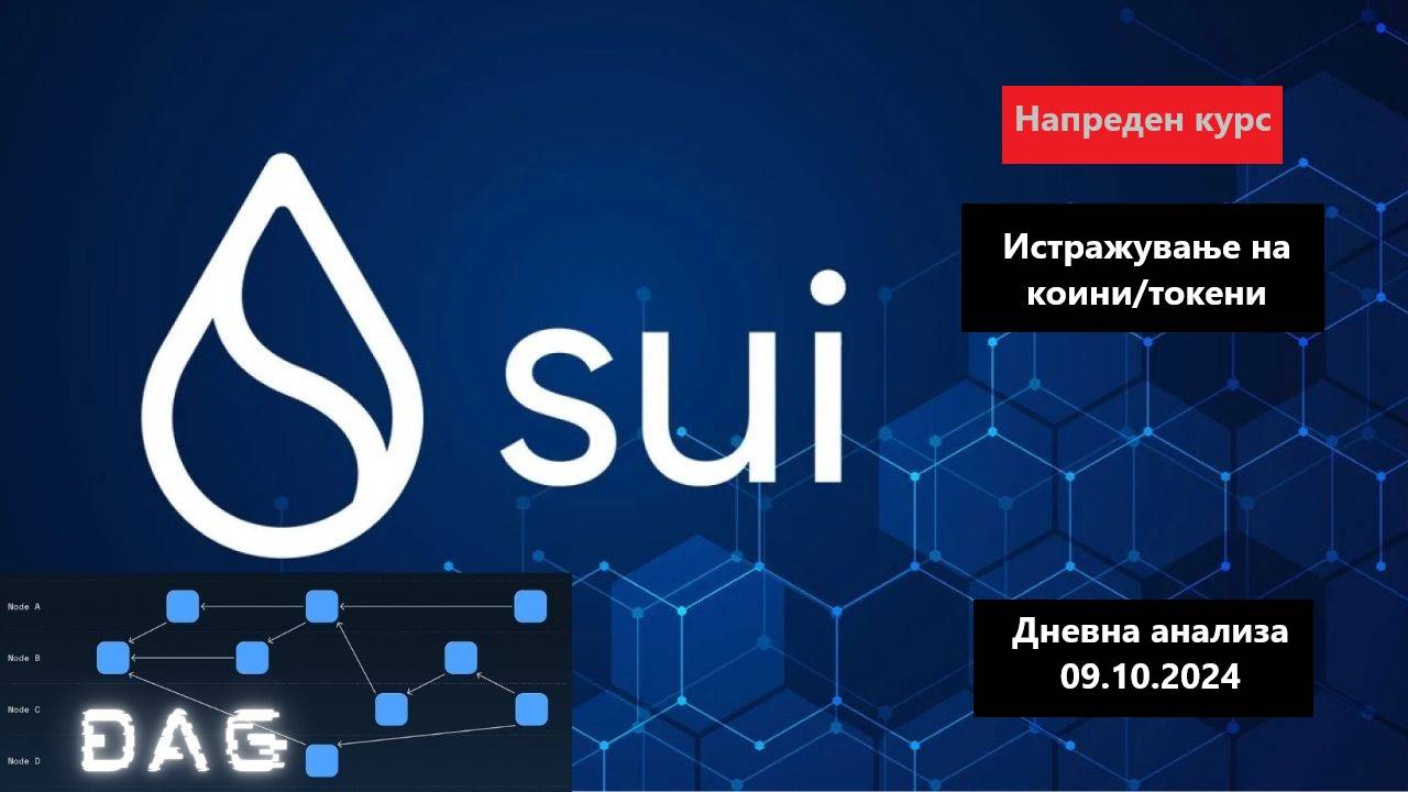 Истражување на Коини/Токени - Sui SUI 10.10.2024
