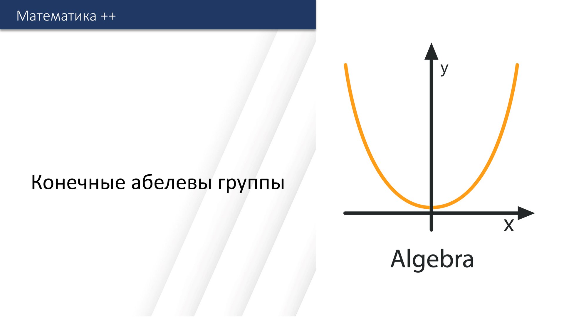 Конечные абелевы группы