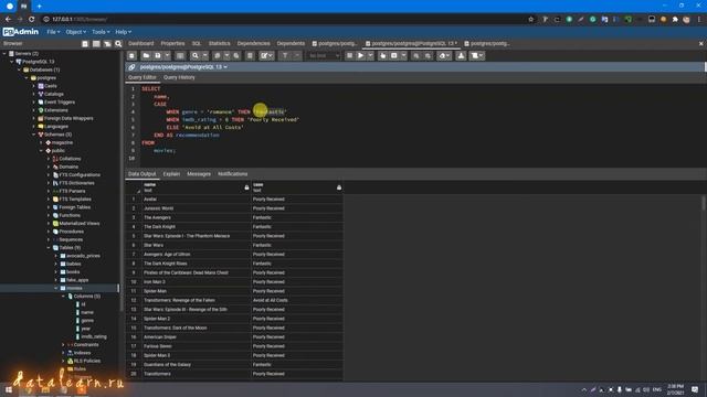 19. Использование операторов LIKE и CASE, функции для работы с датой, временем, строками