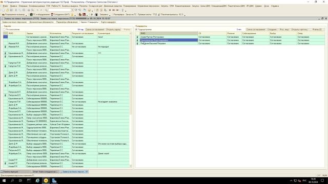 8. Отчет Найм персонала
