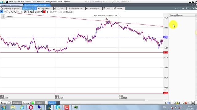 Алгоритмическая торговля в TSLab. Саро Микаелян - Курс 2. Занятие 7 / TSLab - Торговые роботы