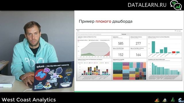 DATALEARN | DE - 101 | МОДУЛЬ 3-7: Основы визуализации данных