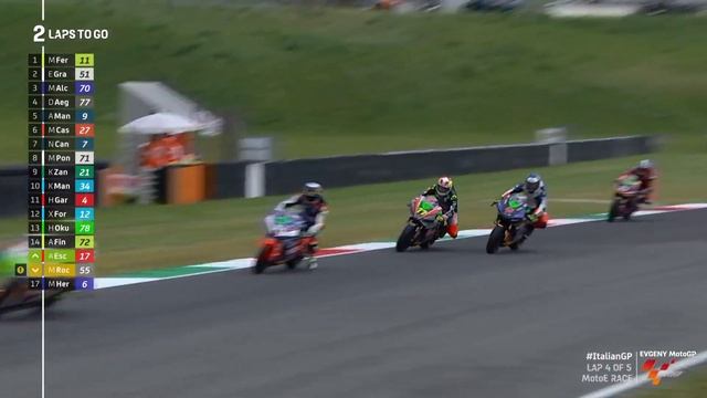 MotoE этап 3  сезон 2022