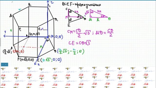 2. Призма в декартовом пространстве