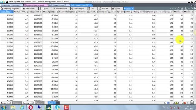 Алгоритмическая торговля в TSLab. Саро Микаелян - Курс 2. Занятие 13 / TSLab - Торговые роботы