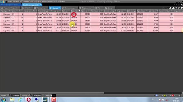 Алгоритмическая торговля в TSLab. Саро Микаелян - Курс 2. Занятие 3 / TSLab - Торговые роботы