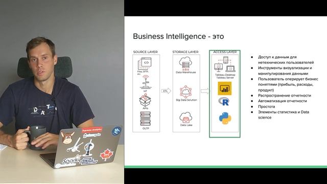 DATALEARN | DE - 101 | МОДУЛЬ 3-2: Что такое BI?