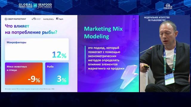 ROUNDTABLE “RUSSIAN FISH: WAYS TO STIMULATE CONSUMPTION”