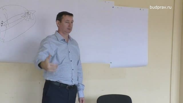 Самотестирование ММТ