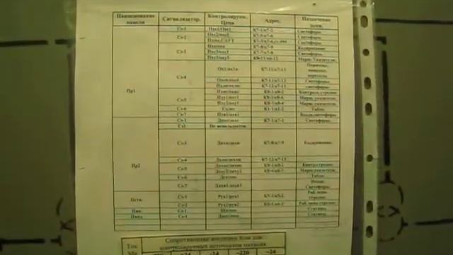 питающая 1/3
