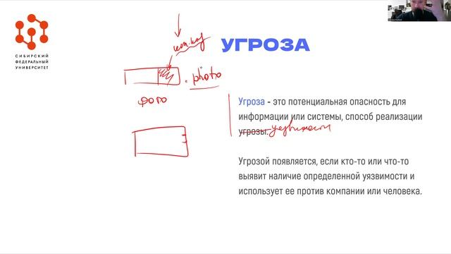 Введение в ИБ 2024. Основые понятия ИБ