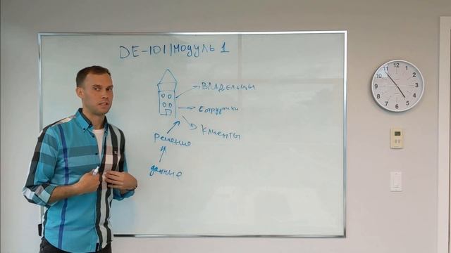 DATALEARN МОДУЛЬ 1-2: РОЛЬ АНАЛИТИКИ В ОРГАНИЗАЦИИ / КУРС DATA ENGINEER