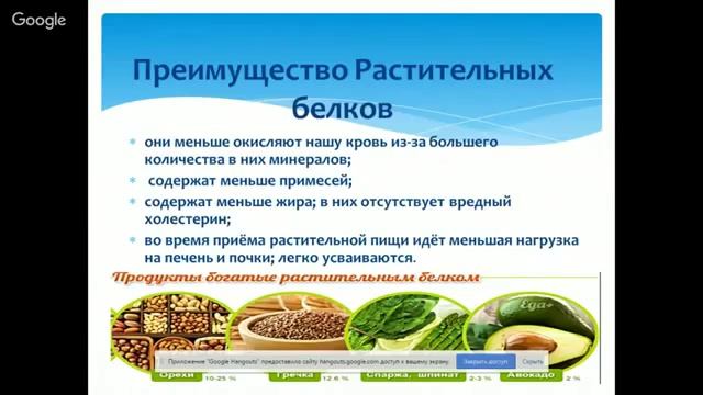 Преимущество растительных белков