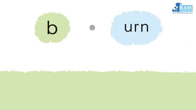 Sound the Same _ er ir ur _ Long Vowel _ Phonics Reader _ Birthday on Thursday _Go Phonics 2A Unit 3