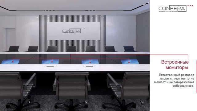 CONFERA - платформа для видеоконференций и совещаний. Когда сложными технологиями просто управлять