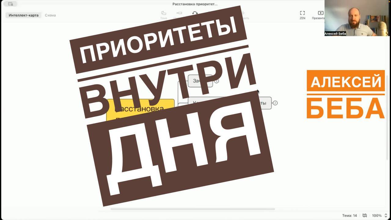 Расстановка приоритетов внутри дня