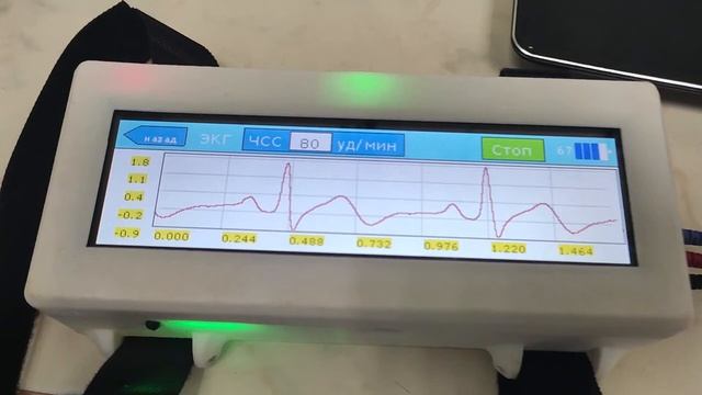 Электрогарнитура. Эксплуатация