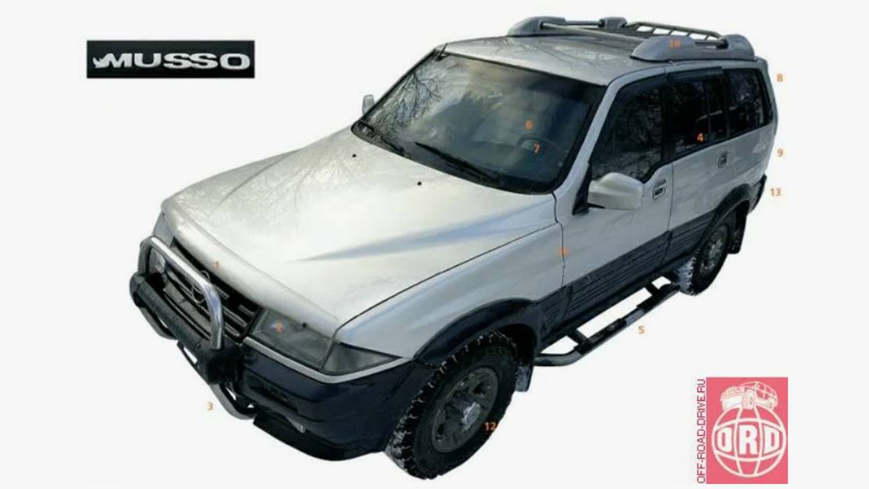 SsangYong Musso и Korando по снегу (Offroad)