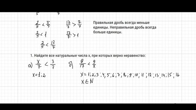 Сравнение дробей. Понятие правильной и неправильной дроби. Математика. 5 класс.