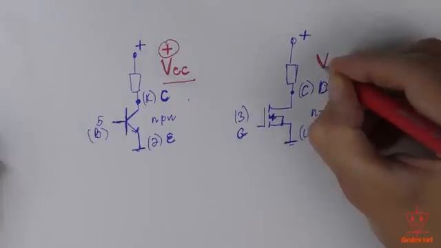Что означают названия выводов микросхем_ AVdd, AVcc, AVss, AVee, GND, AREF, AVcc