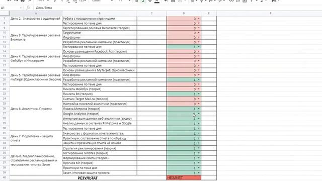 Тизер к таблице "План стажировки и введение в должность онбординг таргетолога в агентство"