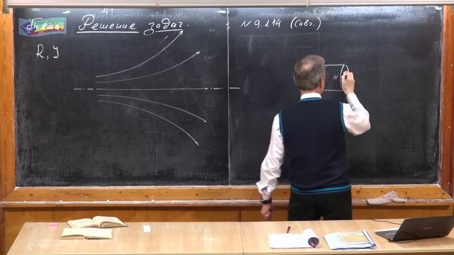 5.Урок 274. Задачи на закон Ампера - 2