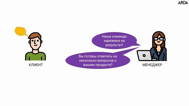 Тизер - детальный бриф на контекстную рекламу