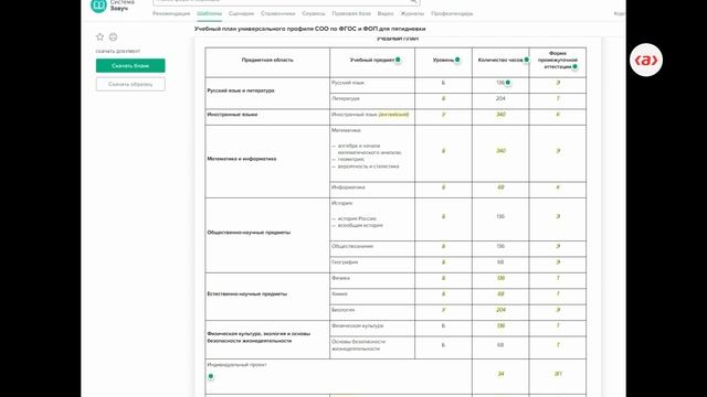 Какие Особенности Предусмотреть В Учебном Плане Универсального Профиля По Фгос Соо И Фоп